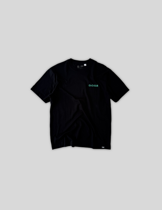 The Happiness Project | THP