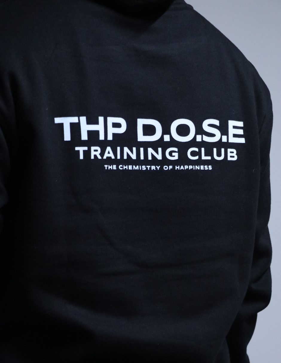 The Happiness Project | THP